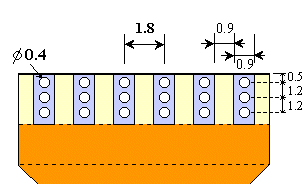 Manufacturing Engineer Blog: Hot-Bar Flex cable Design Notices